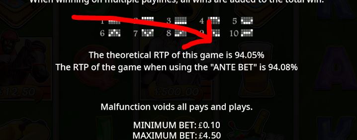 What Does RTP Mean In Slots? Return To Player Explained - Chief Gambler